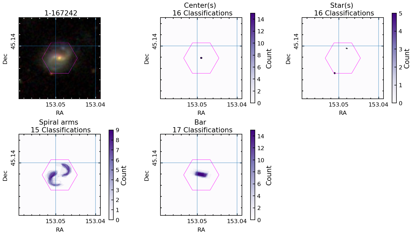 GitHub - CKrawczyk/GZ3D_production