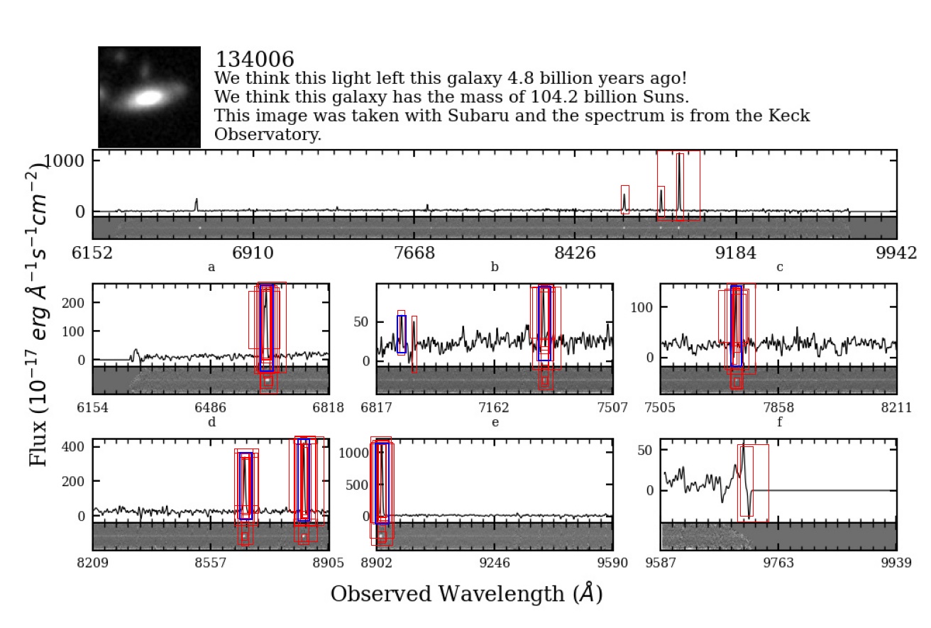 This image shows an example spectrum with red boxes indicating user ...